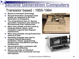 Computer basics unit-1 | PPTX