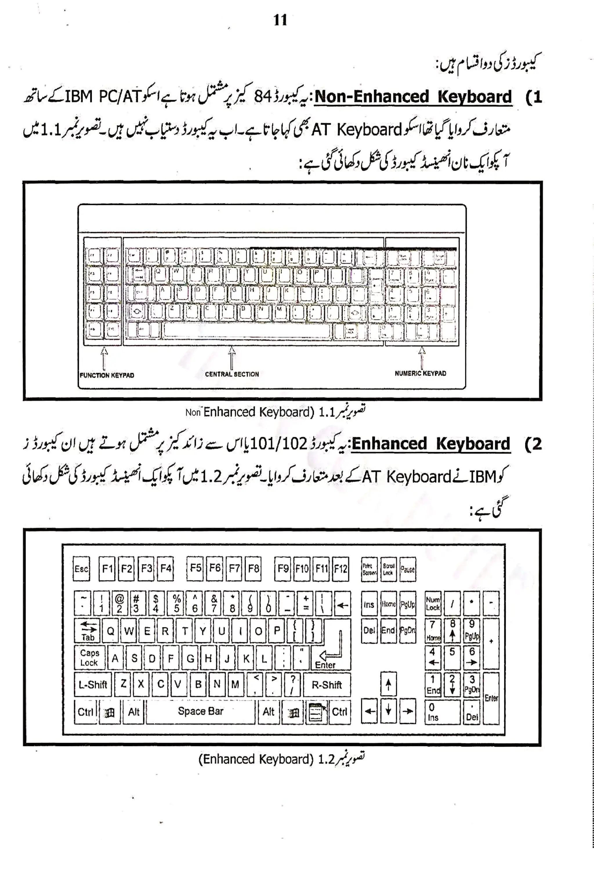 Computer Book (Urdu) .pdf