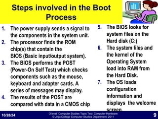 Computer Booting Computer Booting (2).ppt