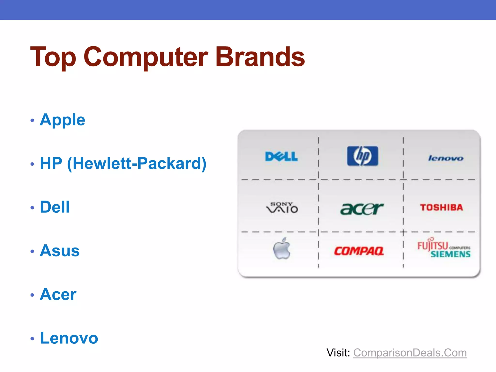 Computer Buying Guide | PPTX