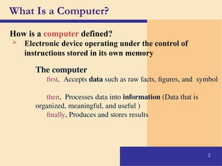 computer by hira anwaar tayyabi 1. pptx | PPTX