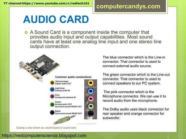 Computer Tutorial Lesson Powerpoint Presentation - For Student and Teacher - Computer Technology ...