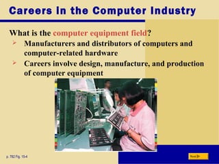 Computer career | PPT