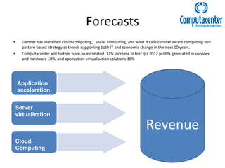 My Computer center Presentation | PPT