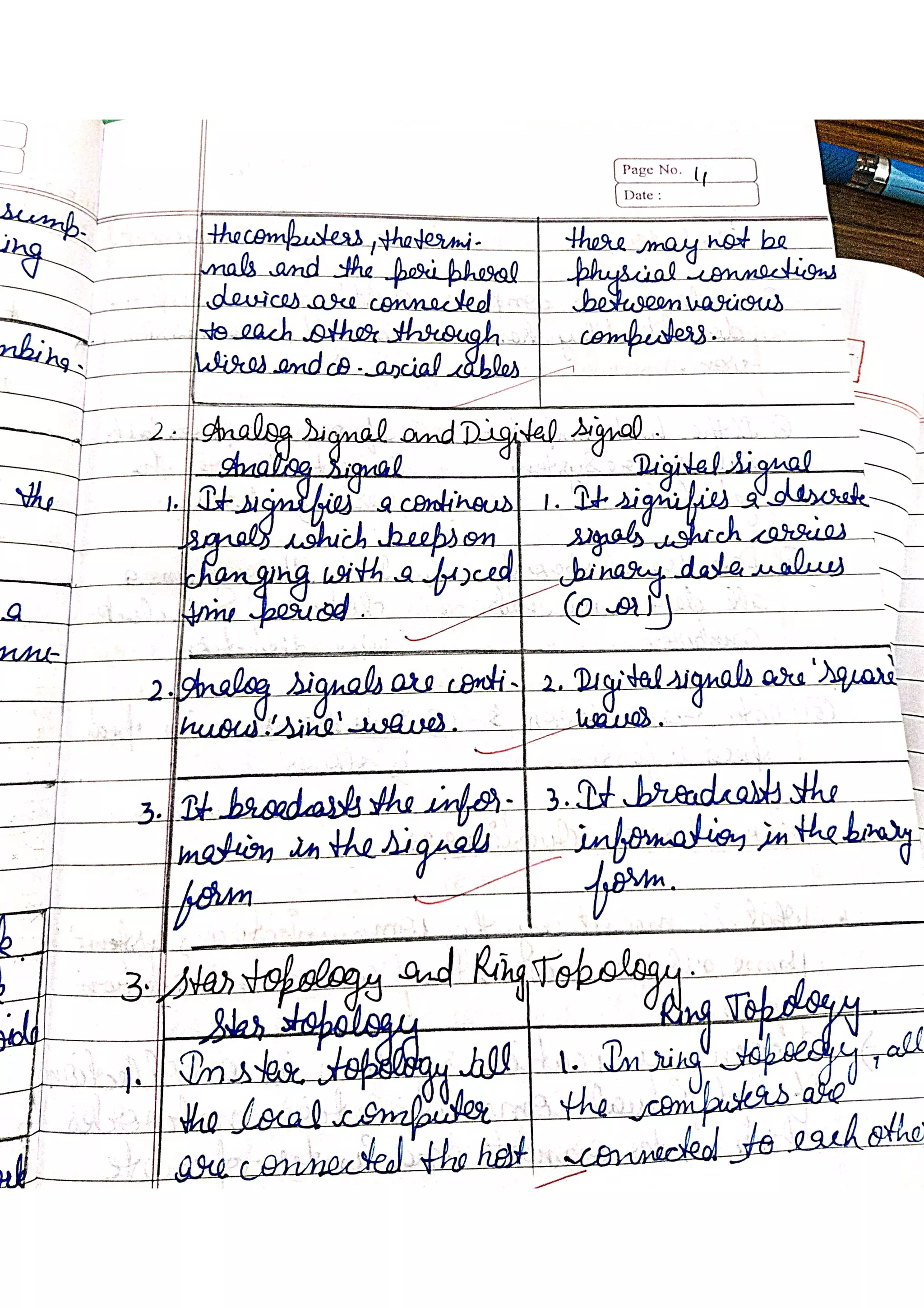 Computer class 8 ch-6.pdf