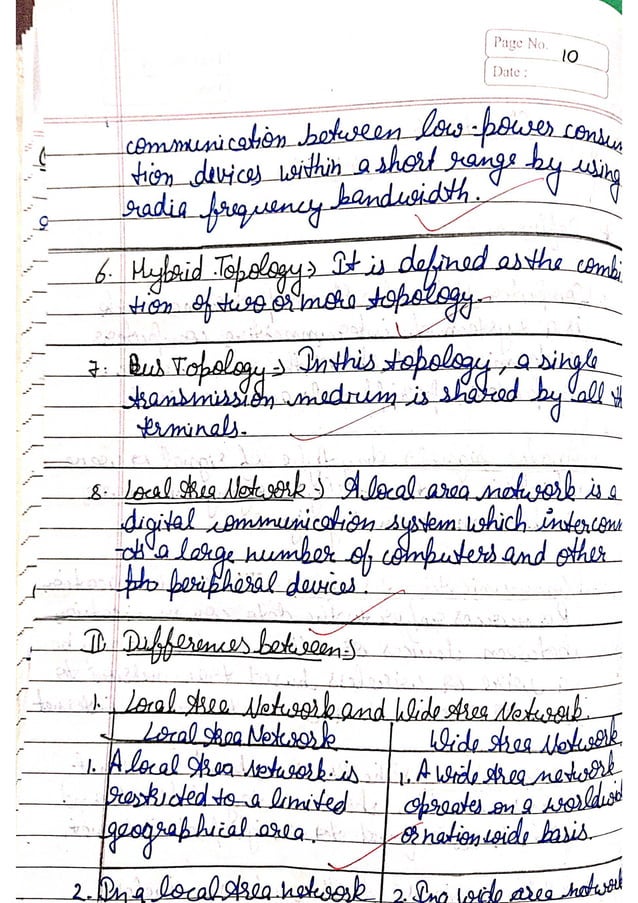 Computer class 8 ch-6.pdf