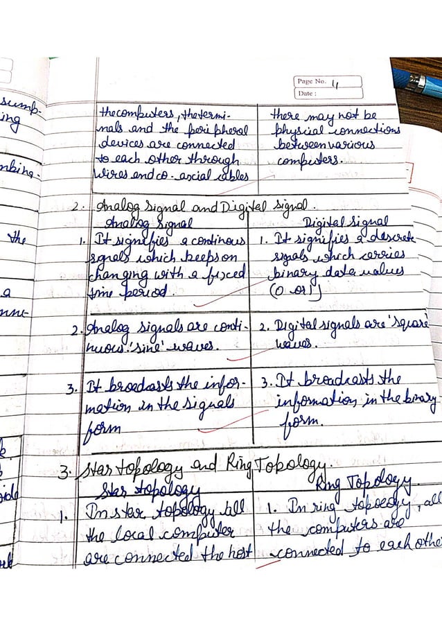 Computer class 8 ch-6.pdf