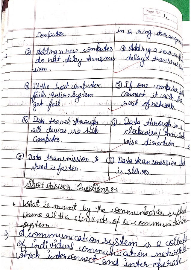 Computer class 8 ch-6.pdf