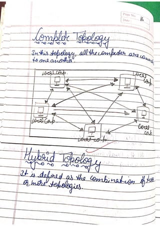 Computer class 8 ch-6.pdf