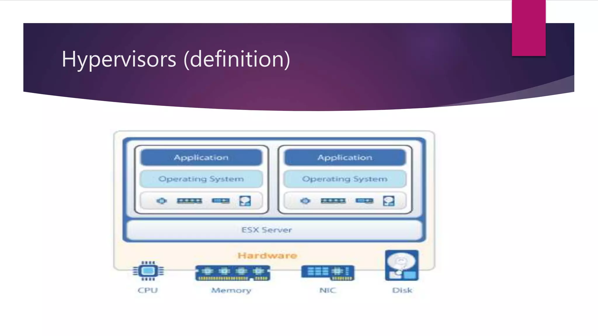 Computer clusters vs hypervisors | PPT