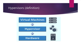 Computer clusters vs hypervisors | PPT