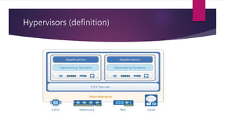 Computer clusters vs hypervisors | PPT