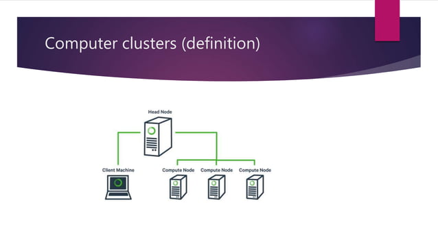 Computer clusters vs hypervisors | PPT