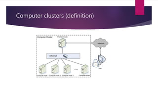 Computer clusters vs hypervisors | PPT