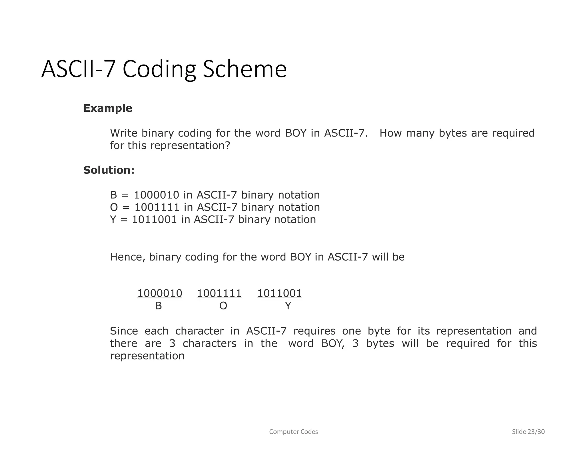 Computercodes Bcd Ebcdicasciiunicode Pptx Computing