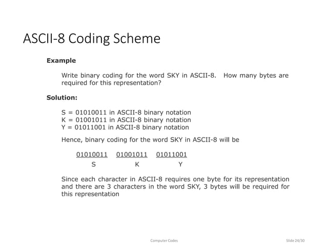 computercodes, BCD, EBCDIC,ASCII,UNICODE | PPTX | Computing ...