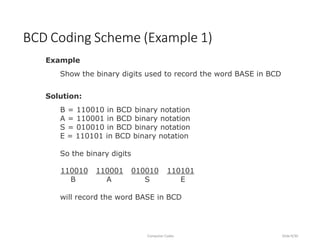 computercodes, BCD, EBCDIC,ASCII,UNICODE | PPTX