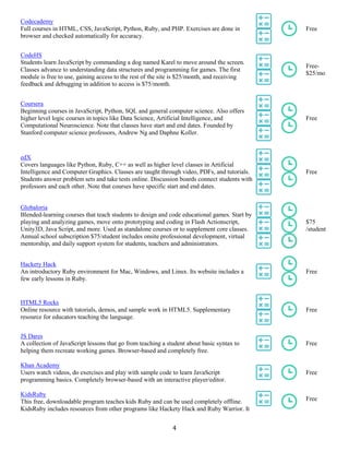 Computer coding resources for your library | PDF | Shareware and ...