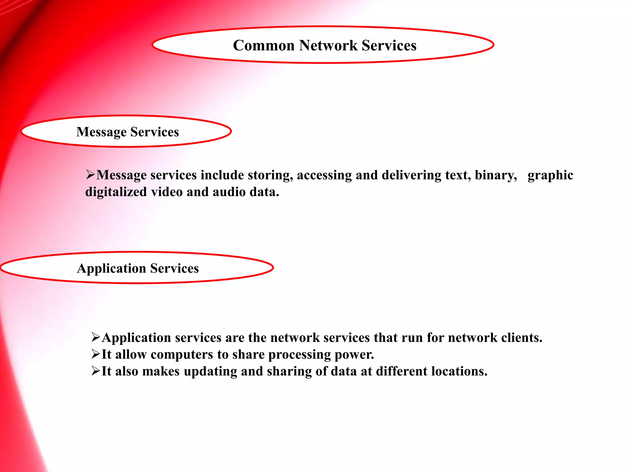 Common Network Services - R.D.Sivakumar | PPT