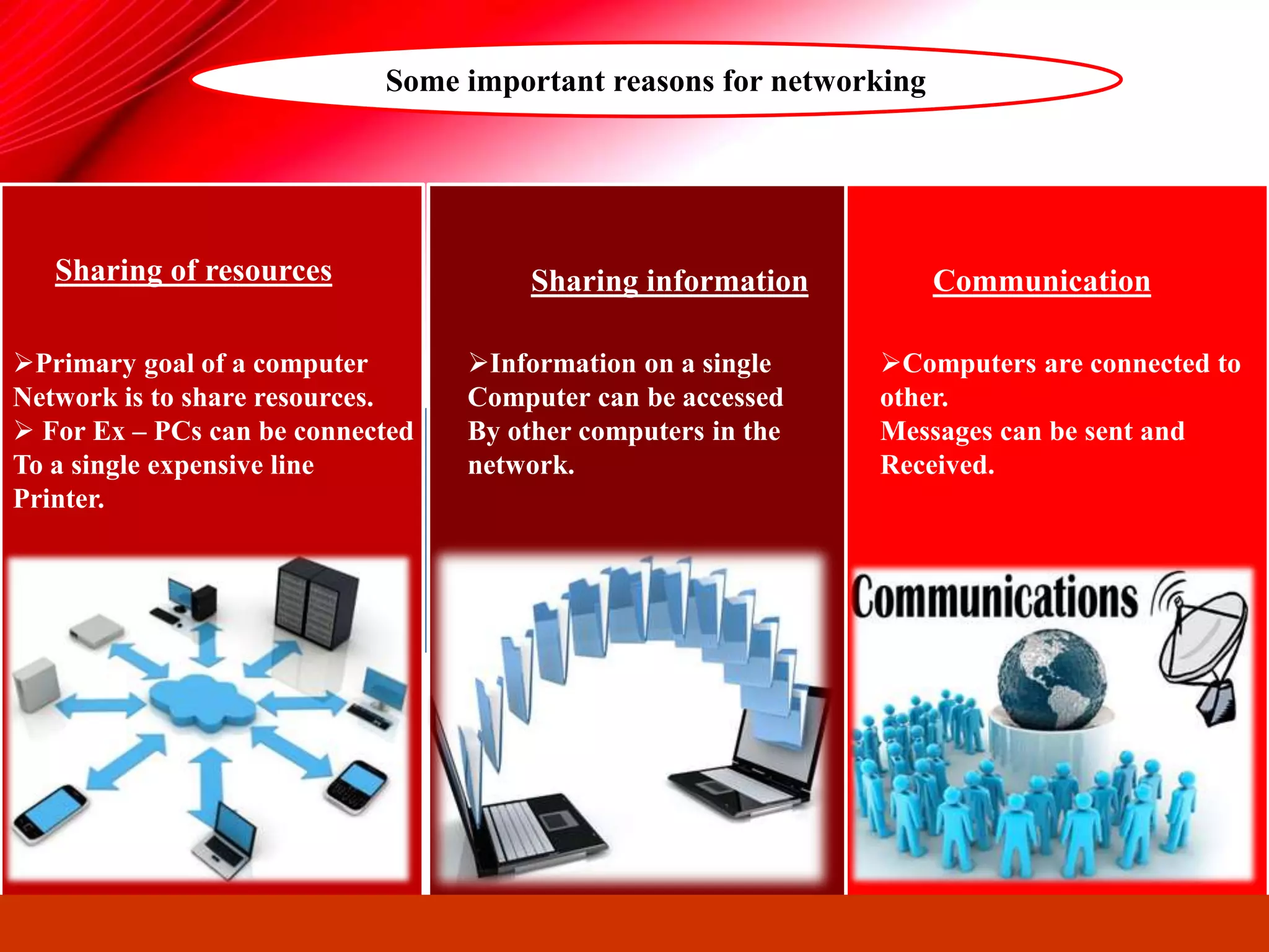 Some Important Reasons for Networking - R.D.Sivakumar | PPT