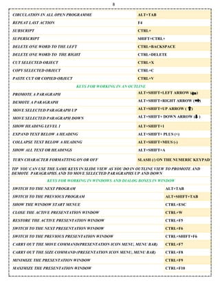 Shortcuts (Computer commannds) | PDF