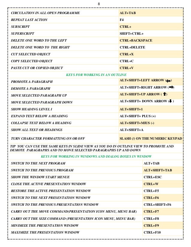 Shortcuts (Computer commannds)