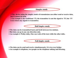 Transmission Mode - R.D.Sivakumar | PPT
