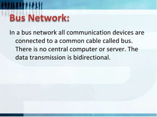 computercommunication-150518124232-lva1-app6891.pdf