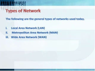 Computer communication | PPTX