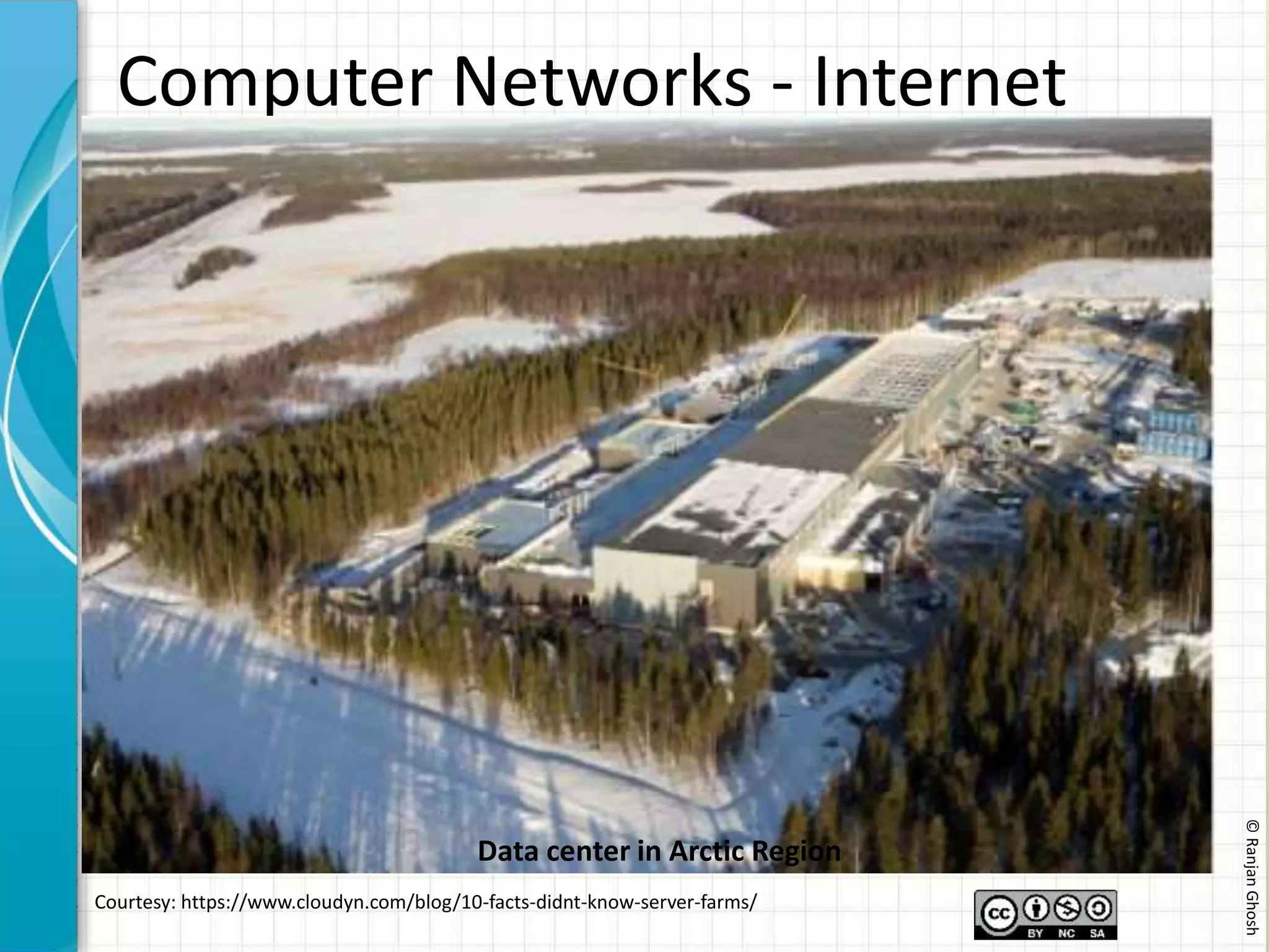 Computer communication module1-intro | PPT