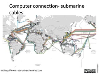Computer communication module1-intro | PPT