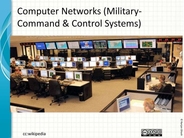 Computer communication module1-intro | PPT