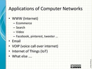 Computer communication module1-intro | PPT
