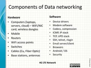 Computer communication module1-intro | PPT | Free Download