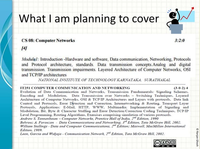 Computer communication module1-intro | PPT