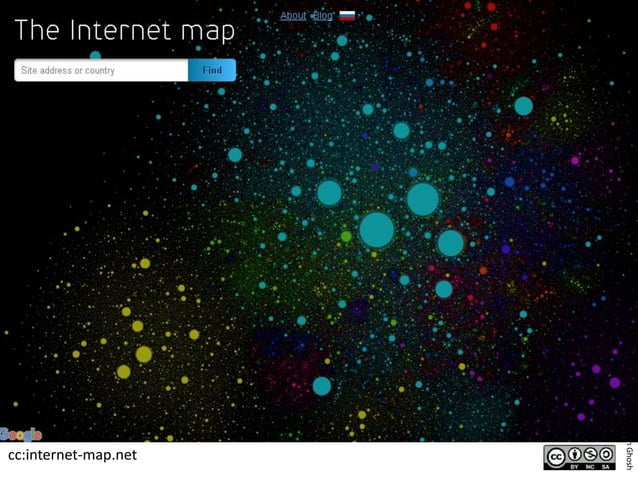 Computer communication module1-intro | PPT