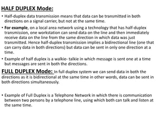 Computer communication network | PPT
