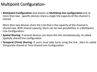 Computer communication network | PPT