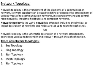Computer communication network | PPT