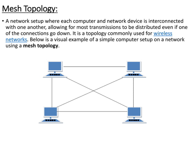 Computer communication network | PPT