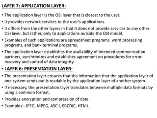 Computer communication network | PPT