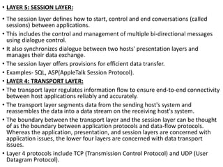 Computer communication network | PPT