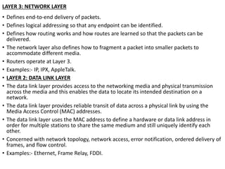 Computer communication network | PPT