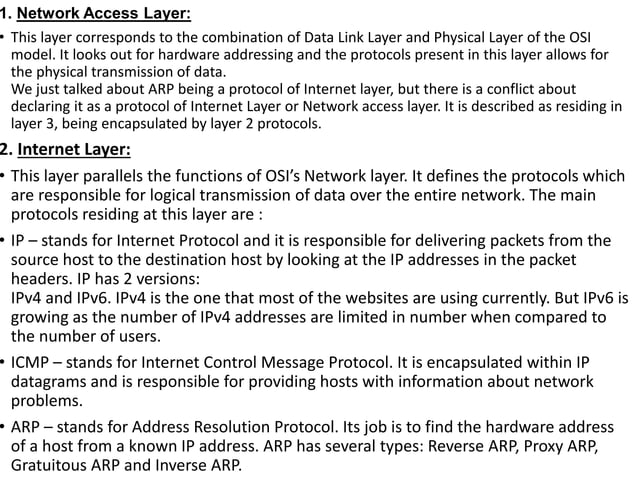 Computer Communication Network Ppt