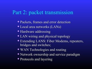 Computer communications and networks | PPT