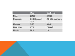 Computer comparison | PPTX | Laptops | Computing