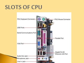 Computer components | PPTX