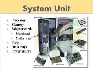 Computer components | PPT