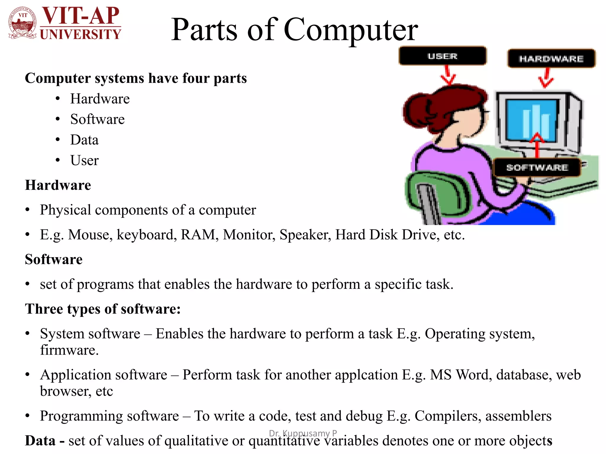 Parts of Computer, Hardware and Software | PDF | Data Storage and Warehousing | Computing