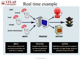 Parts of Computer, Hardware and Software | PDF